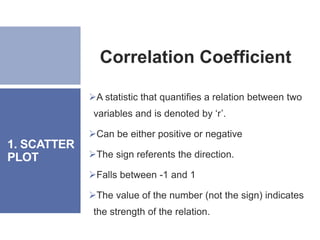 Correlation and Regression Analysis.pptx