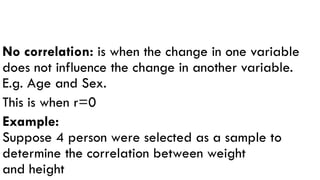 Correlation analysis IN ADVANCED BIOSTATISTICS.pptx