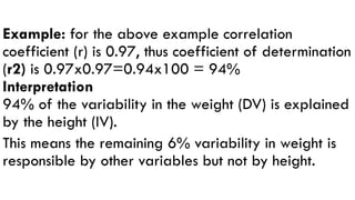 Correlation analysis IN ADVANCED BIOSTATISTICS.pptx