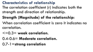 Correlation analysis IN ADVANCED BIOSTATISTICS.pptx