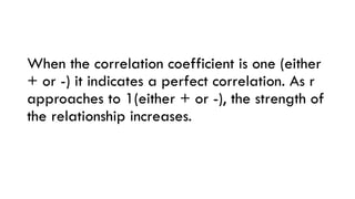 Correlation analysis IN ADVANCED BIOSTATISTICS.pptx