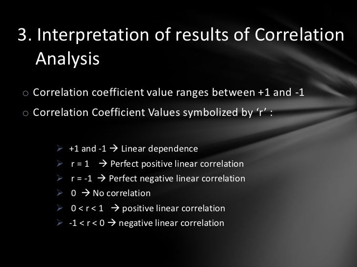 Correlation analysis