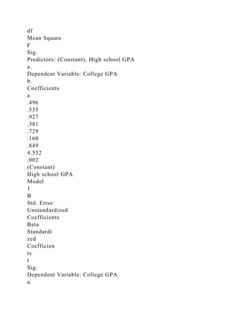 Correlation AnalysisCorrelation AnalysisCorrelation meas.docx
