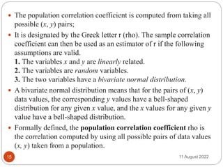 Correlation Analysis PRESENTED.pptx