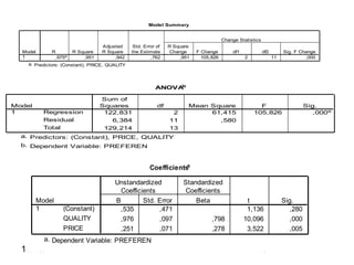 Correlation and regression | PPT | Physics | Science