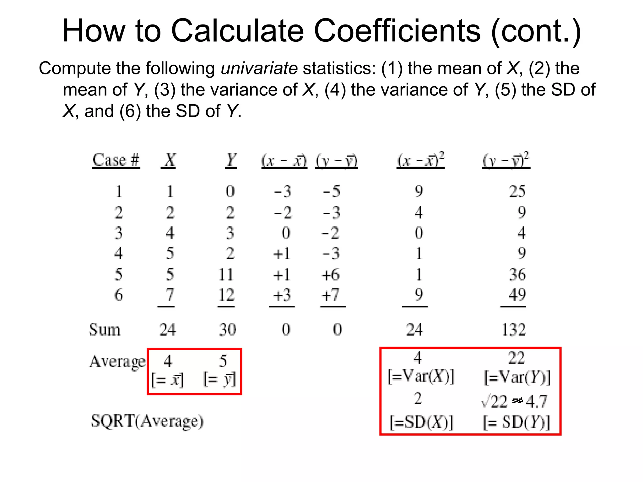 CORRELATION AND REGRESSION.ppt