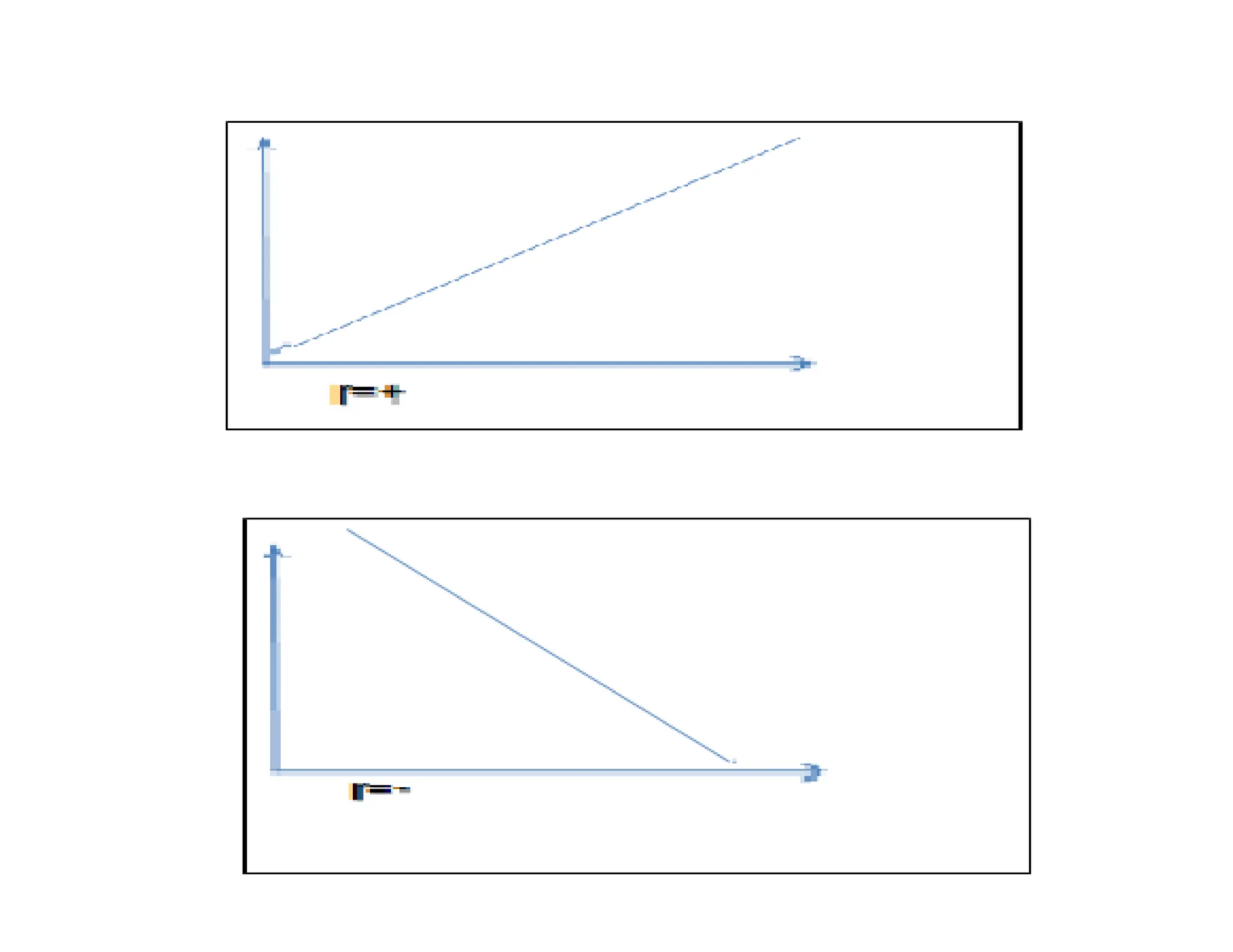 Correlation And Regression In Analysis Pdf
