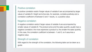 CORRELATION AND REGRESSION_lesson.pptx.pdf
