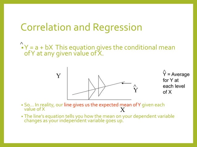 Correlation_and_Regression-3.ppt