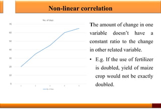 correlationandregression1-200905162711.pdf