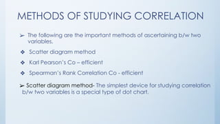 Correlation and regression | PDF | Physics | Science