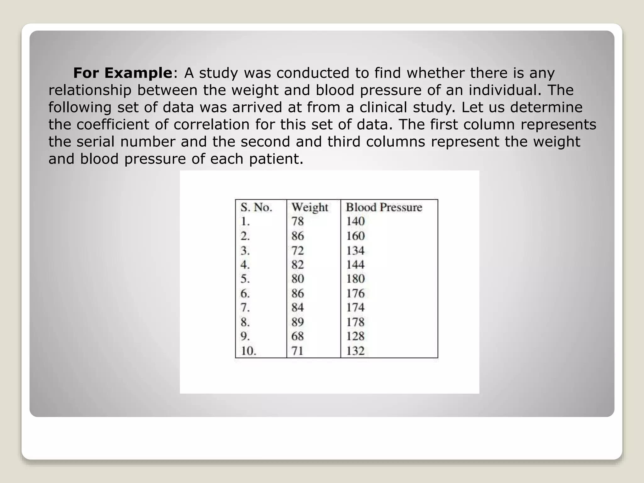 Correlation and regression analysis | PPTX