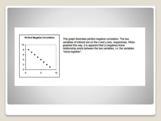 Correlation and regression analysis | PPTX