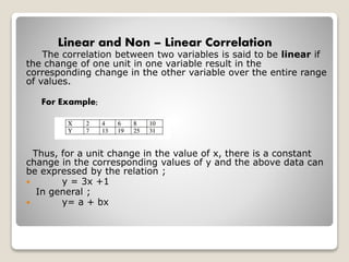 Correlation and regression analysis | PPTX