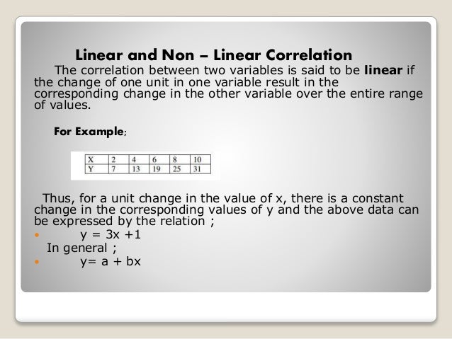 Correlation And Regression Analysis