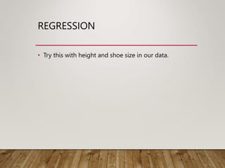 Correlation and Regression in SPSS.ppt