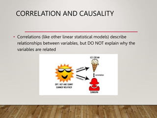 Correlation and Regression in SPSS.ppt