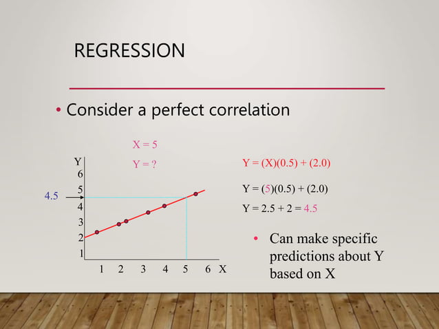 Correlation and Regression in SPSS.ppt