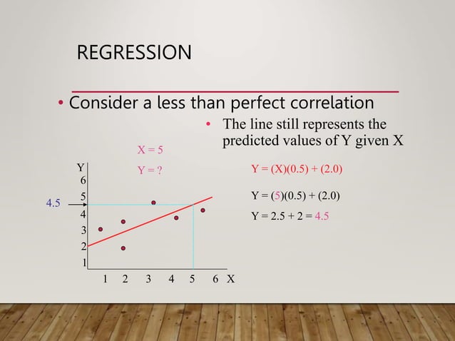 Correlation and Regression in SPSS.ppt