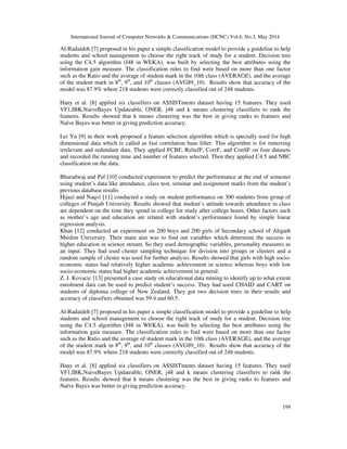 Correlation based feature selection (cfs) technique to predict student perfromance | PDF