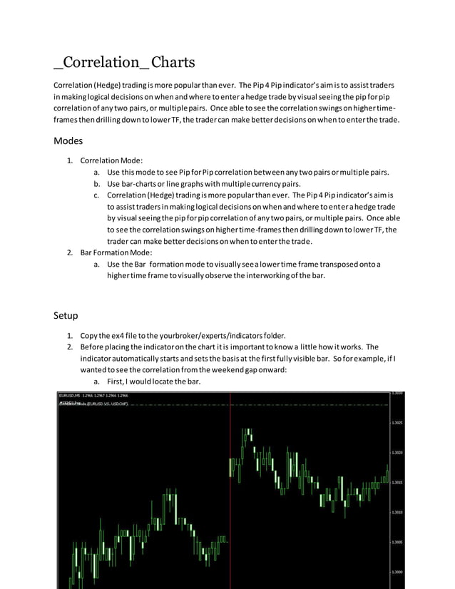 _correlation_charts.doc | Stocks and Bonds | Personal Investing