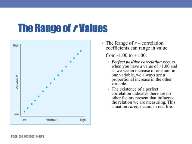 Measure of Relationship: Correlation Coefficient | PPT