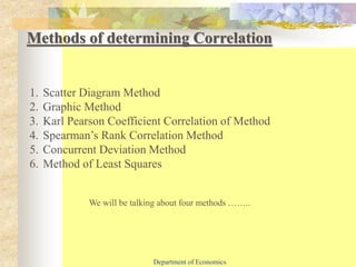 Simple Correlation : Karl Pearson’s Correlation co- efficient and ...