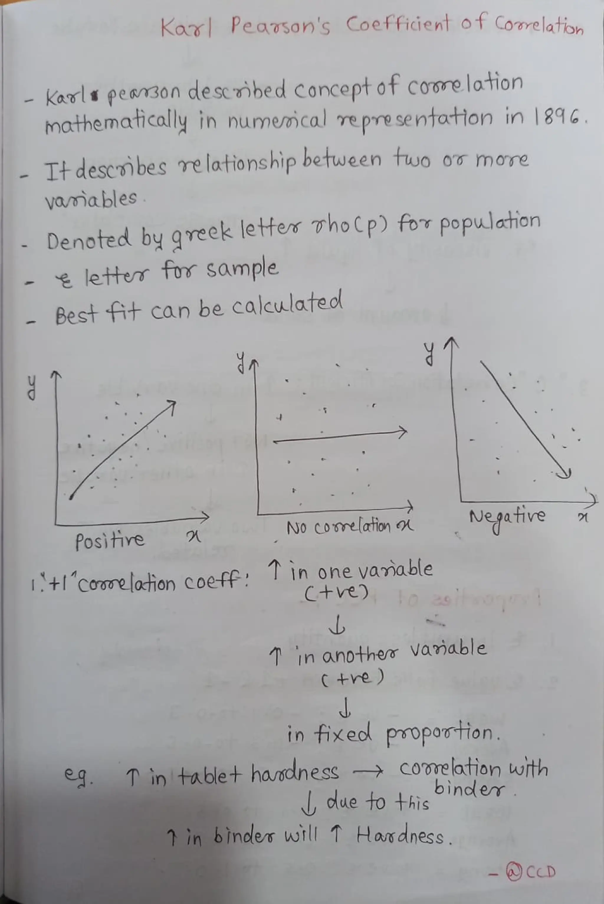 Correlation Coefficient.pdf