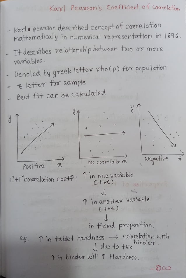 Correlation Coefficient.pdf