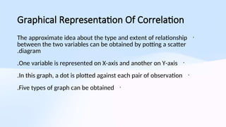 Correlation coefficient and test of significance.ppt