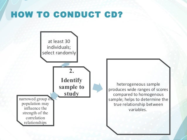 Correlation Research Design