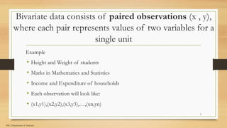 Comprehensive Guide to Bivariate Data Analysis and Correlation Methods ...