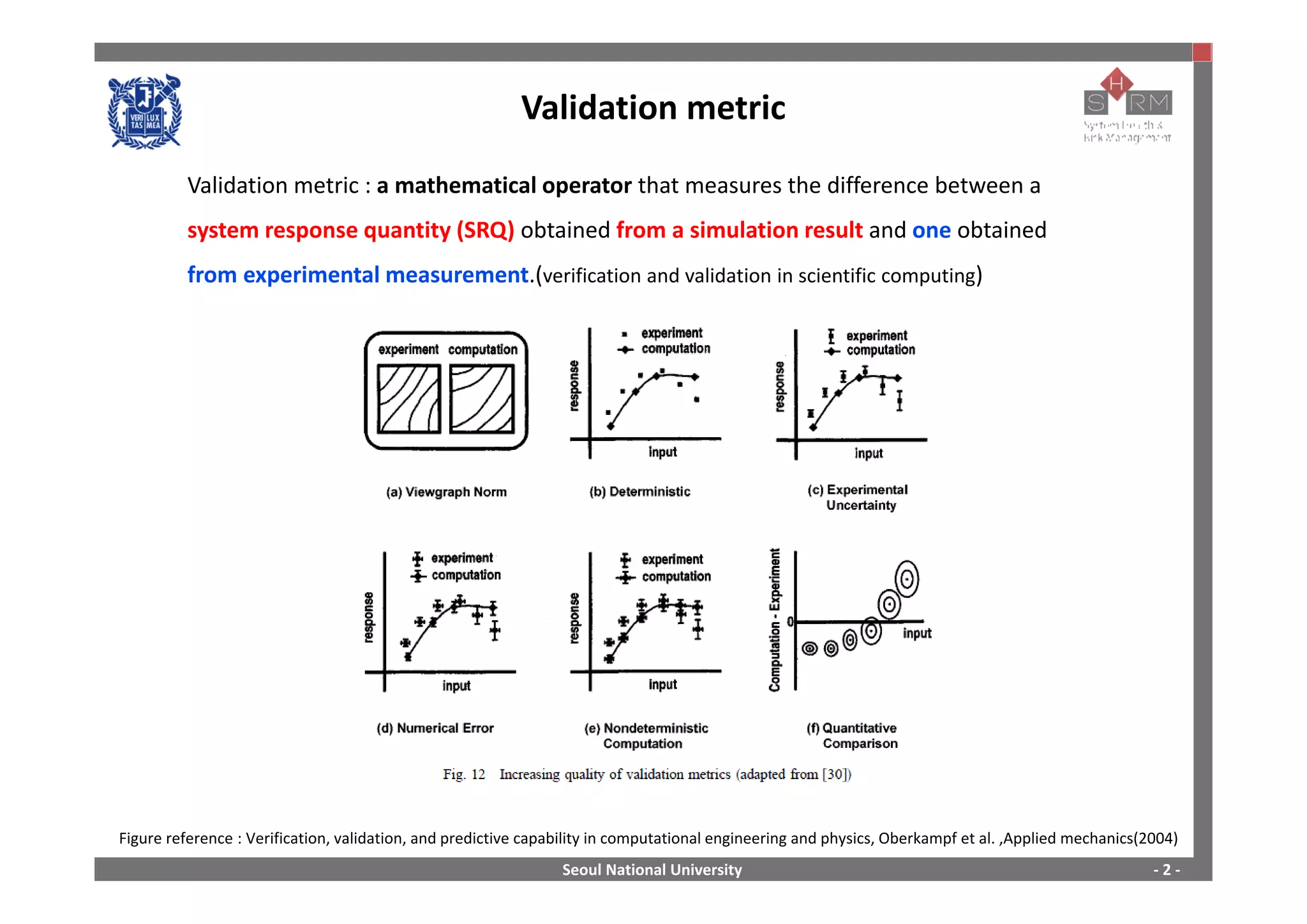 Correlation Metric | PDF | Physics | Science