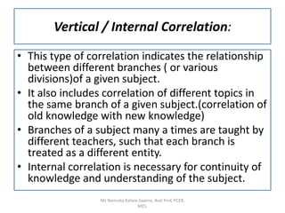 Correlation of subjects in school (b.ed notes) | PPT