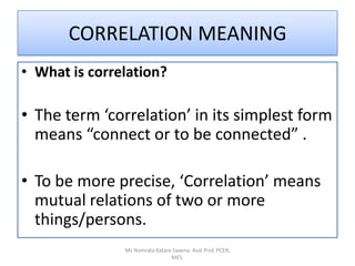 Correlation of subjects in school (b.ed notes) | PPT