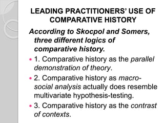 Correlation of Comparative Typology with History.pptx