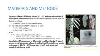 Correlation of CTU with renal scintigraphy in assessing split Renal ...