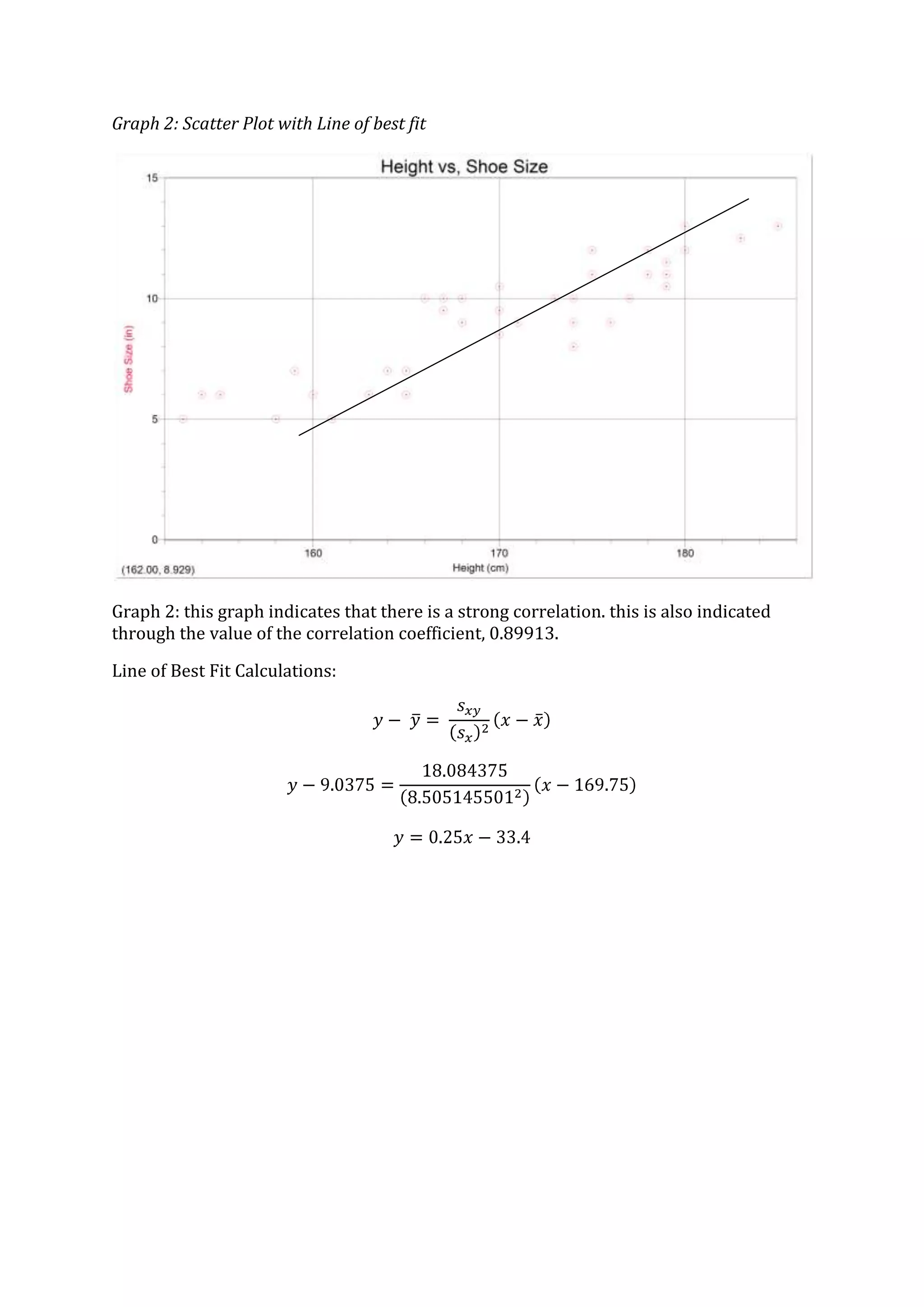Correlation of height and shoe size | DOCX
