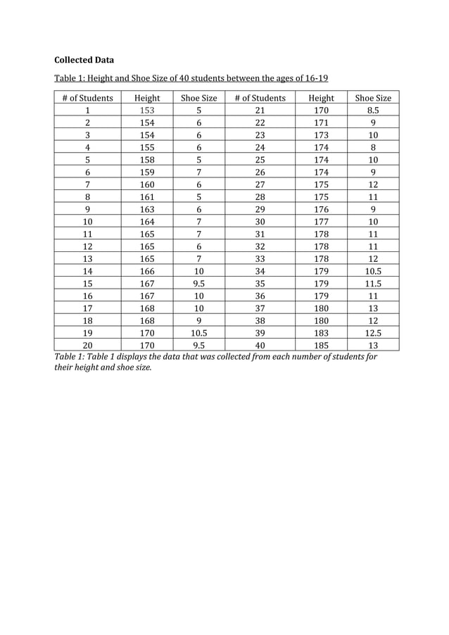 Correlation of height and shoe size | DOCX | Physics | Science