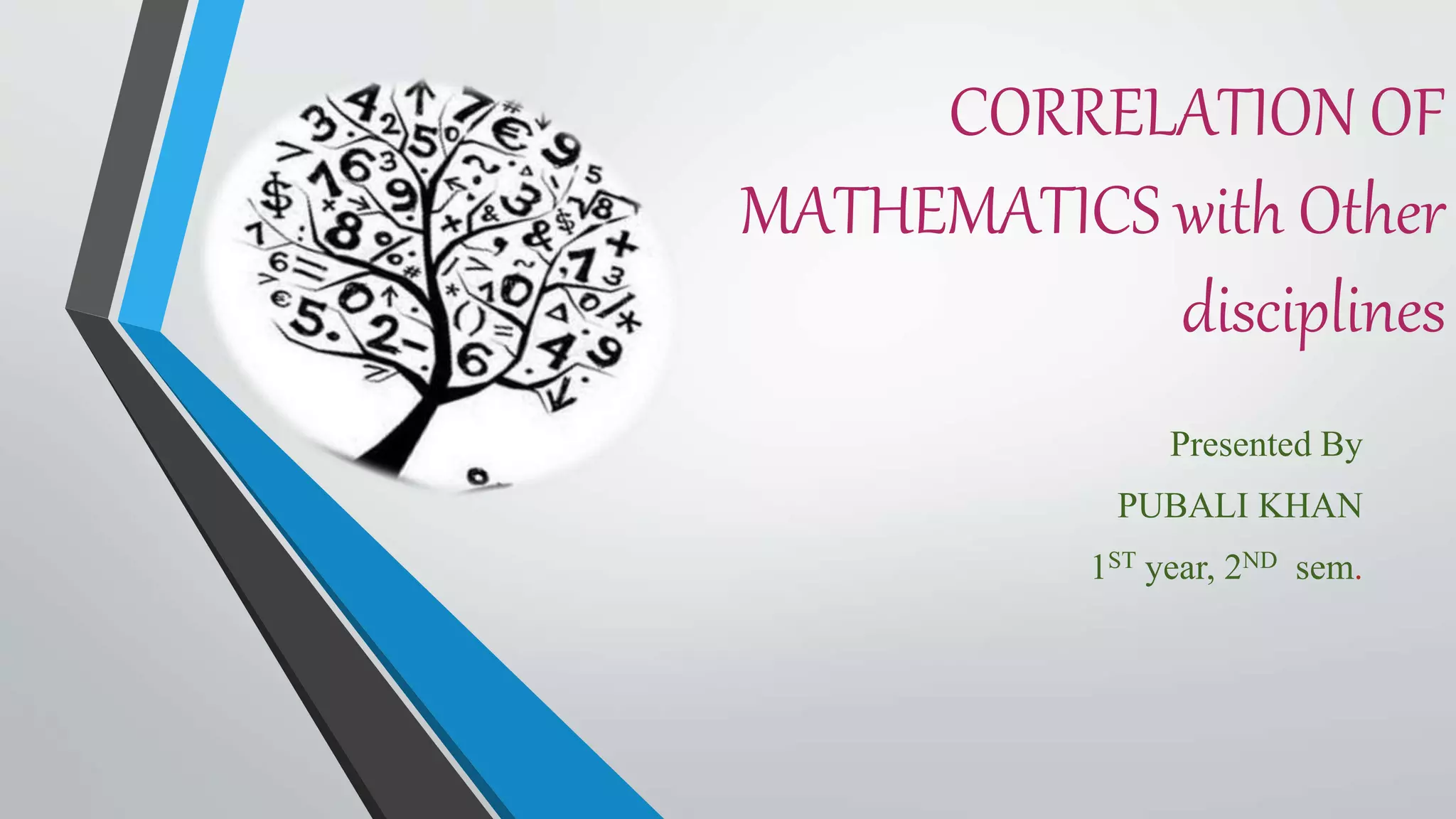 Correlation of maths | PPTX