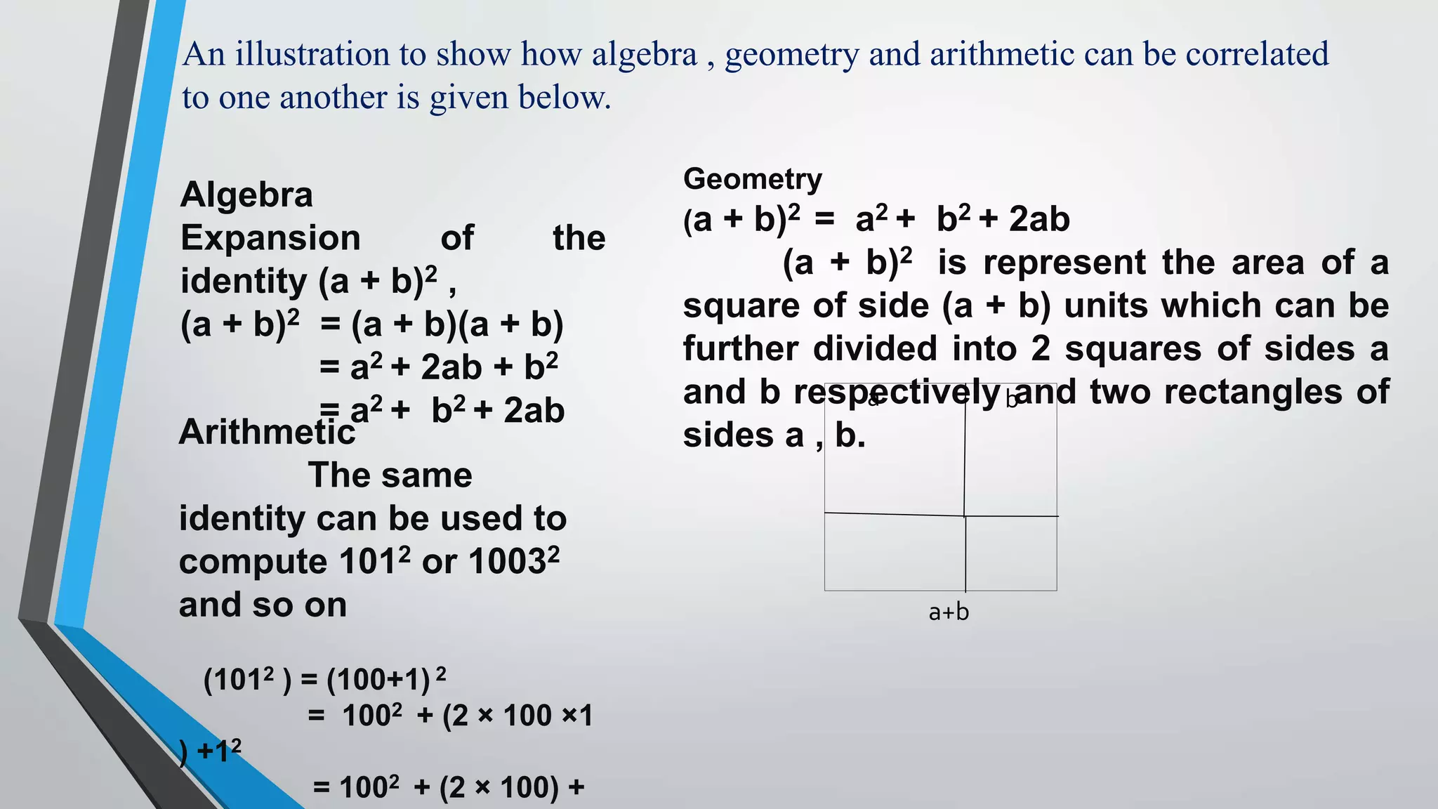 Correlation of maths | PPTX