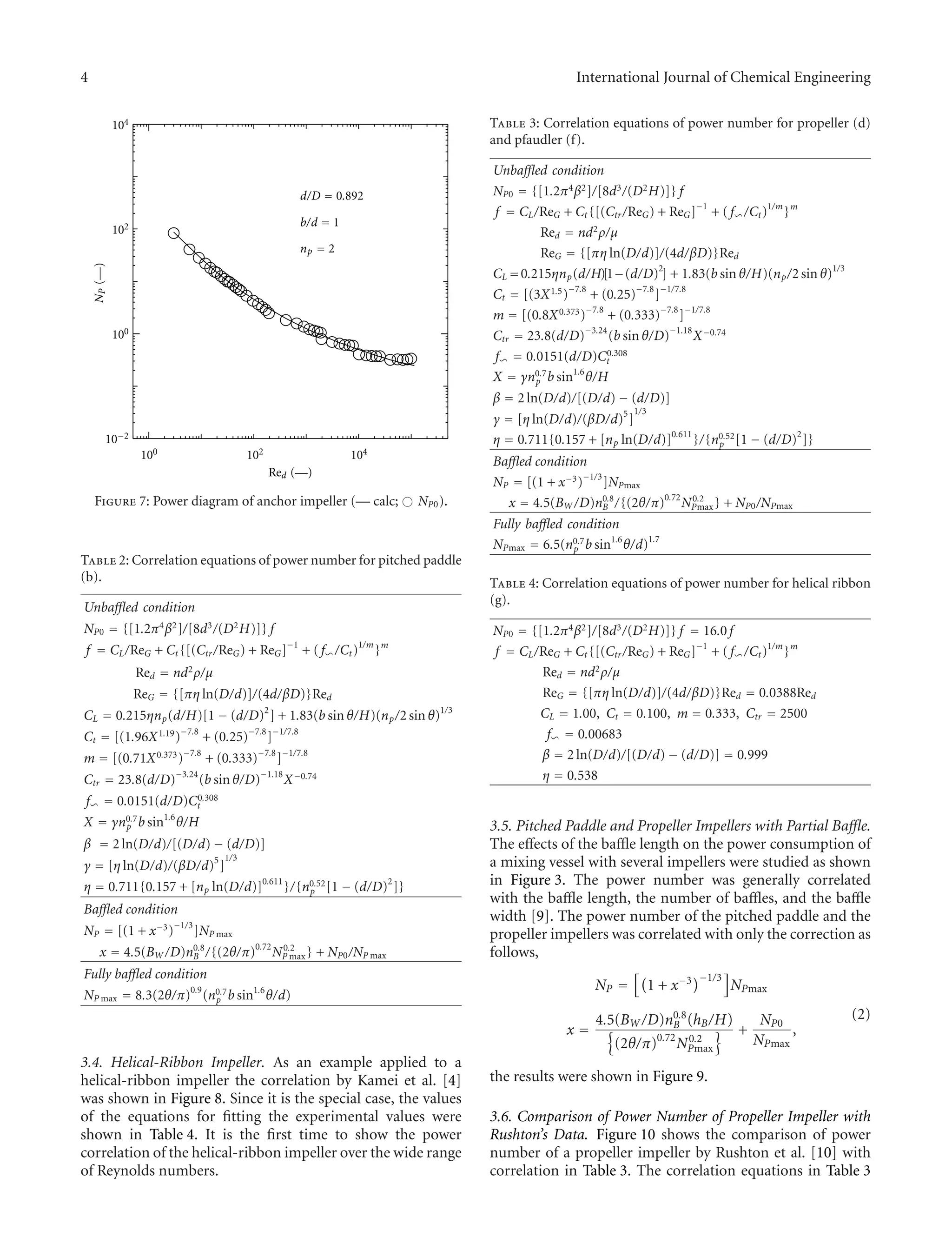 Correlation of power_consumption_for_several_kinds | PDF