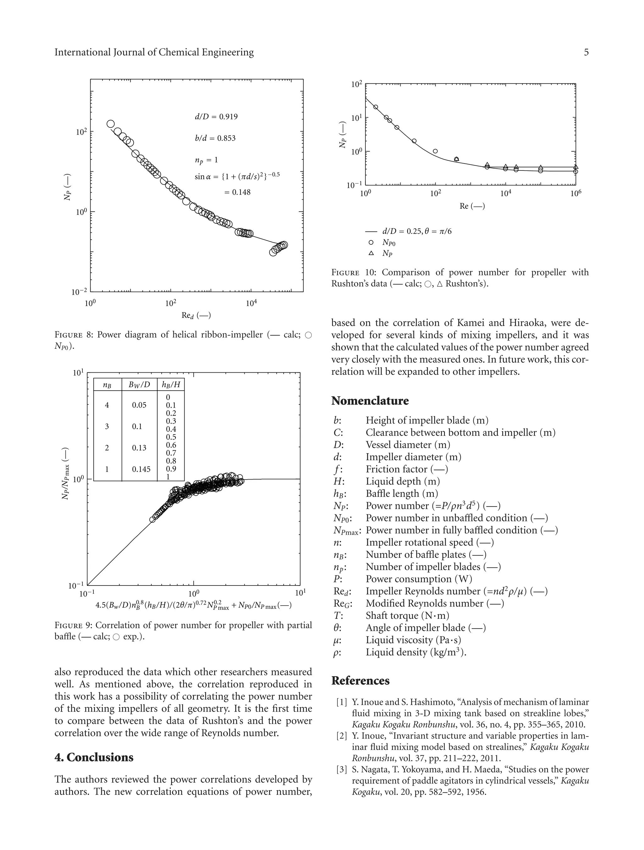 Correlation of power_consumption_for_several_kinds | PDF