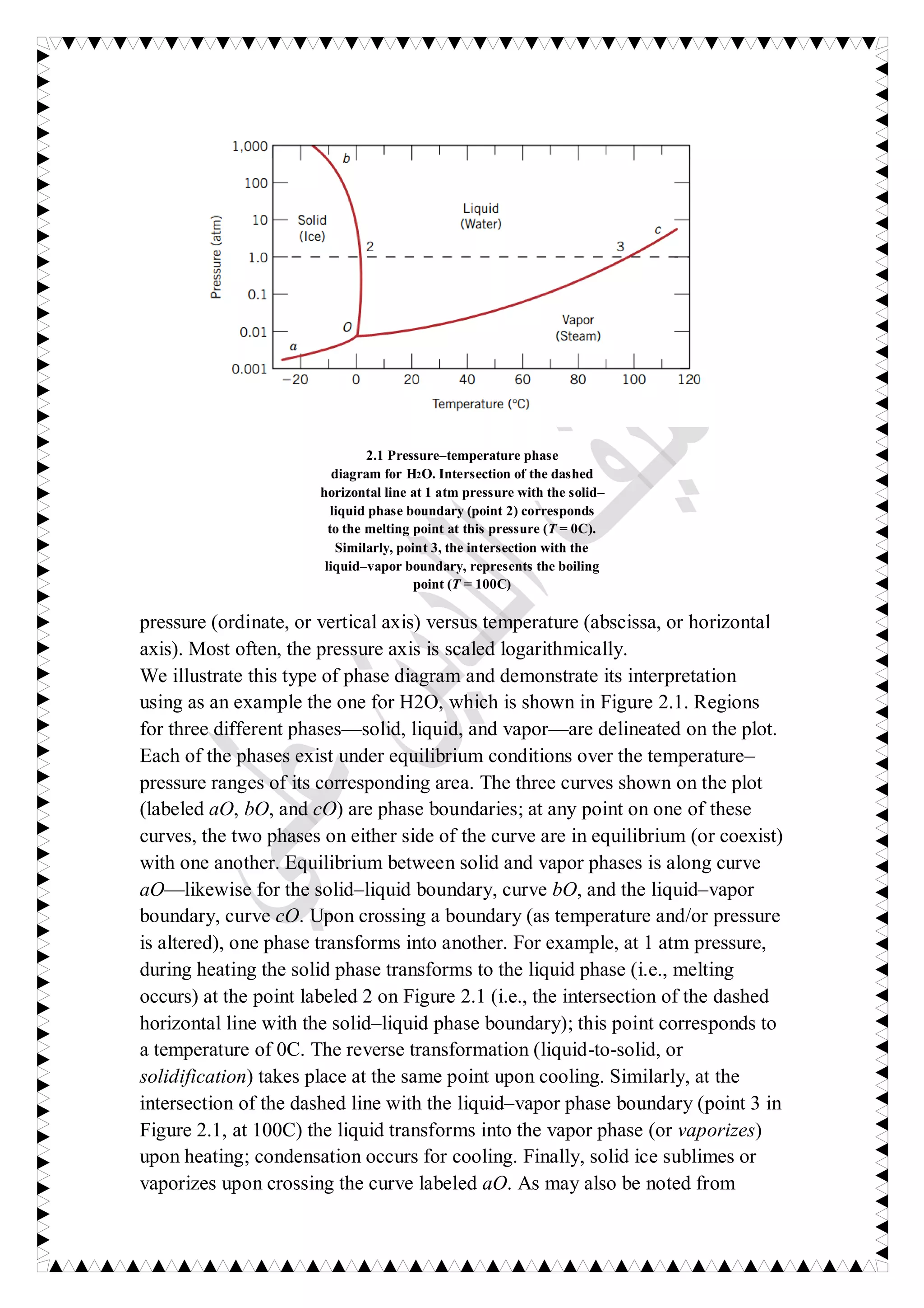 Correlation of the eutectic type alloy with the phase diagram | PDF ...