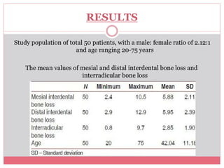 Correlation of the interdental and the interradicular bone loss | PPT