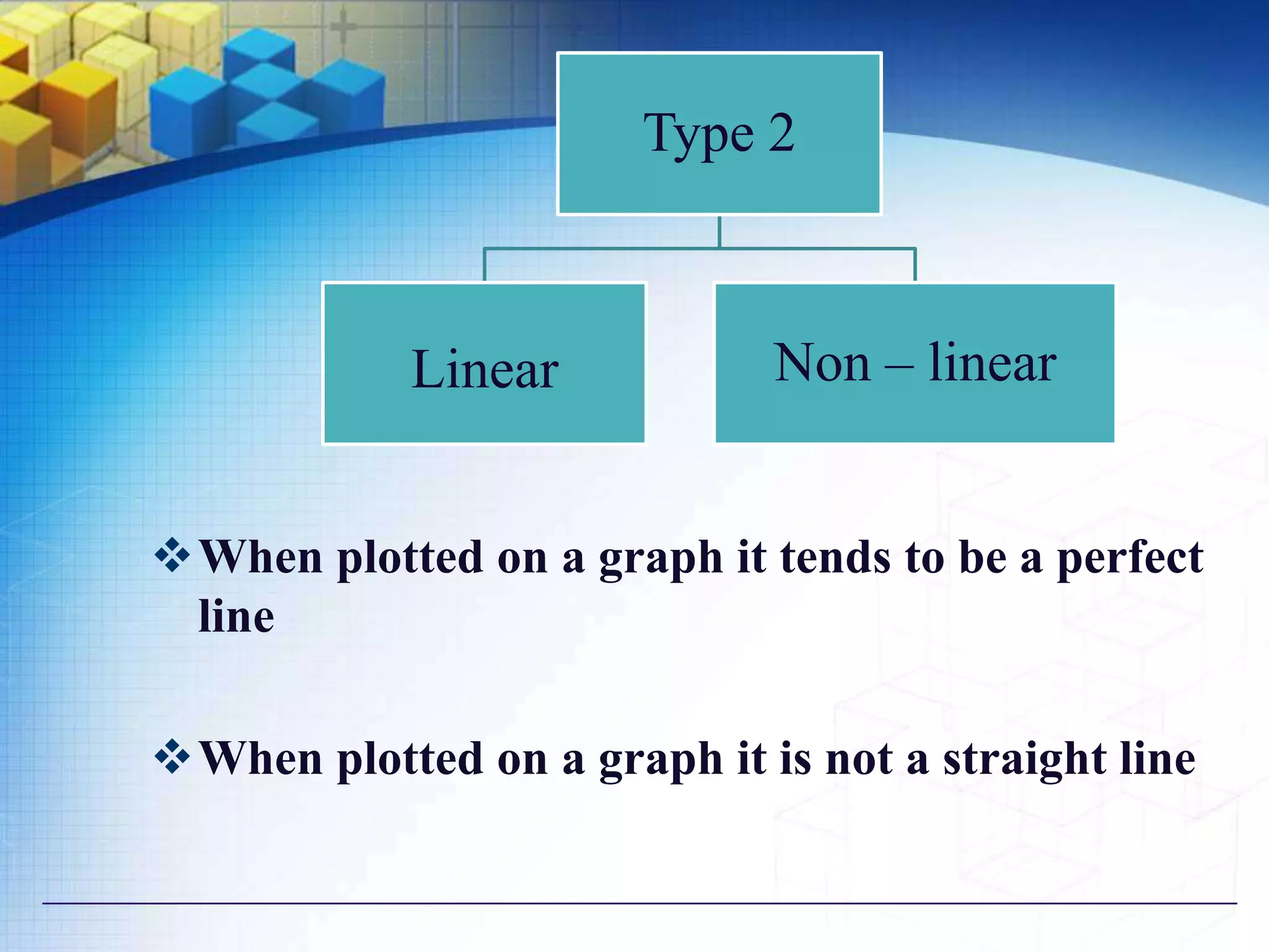 Correlation Ppt Pptx