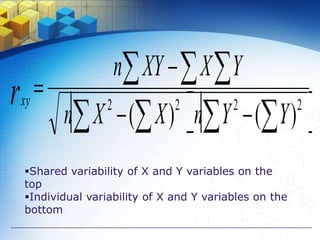 Correlation ppt... | PPTX