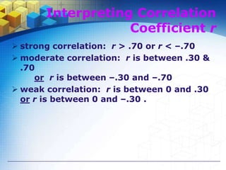 Correlation ppt... | PPTX