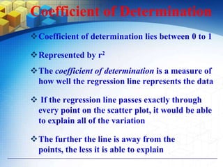 Correlation ppt... | PPTX