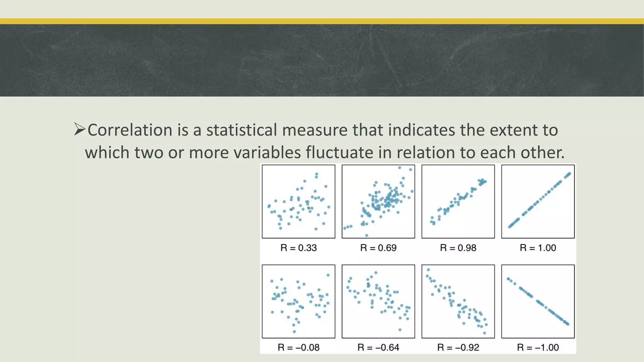 Correlation(r) coefficients of corelation.pptx
